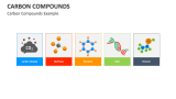 Carbon Compounds PowerPoint and Google Slides Template - PPT Slides