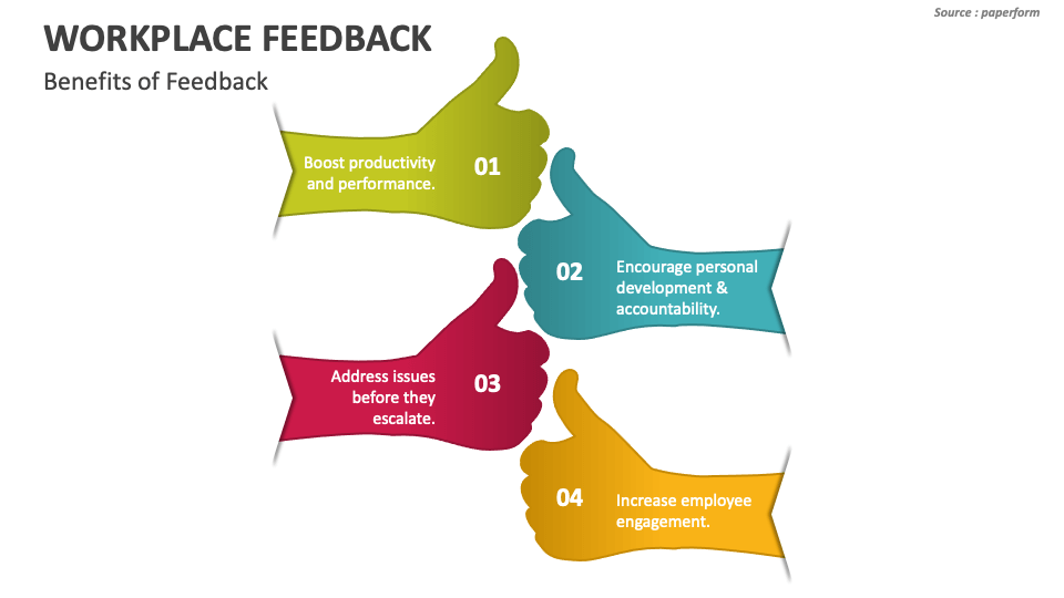 Workplace Feedback PowerPoint and Google Slides Template - PPT Slides