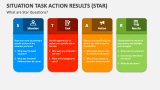 Situation Task Action Results (STAR) PowerPoint Presentation Slides ...