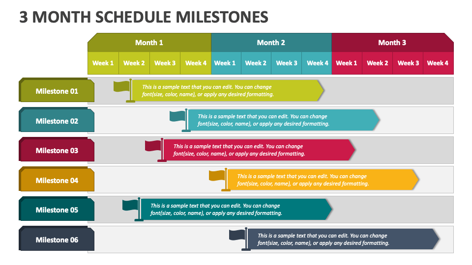 3 Month Schedule Milestones PowerPoint Presentation Slides - PPT Template