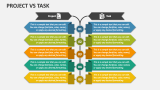 Project Vs Task PowerPoint and Google Slides Template - PPT Slides
