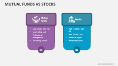 Mutual Funds Vs Stocks PowerPoint Presentation Slides - PPT Template