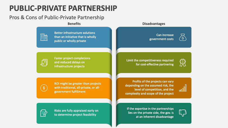 Public-Private Partnership PowerPoint and Google Slides Template - PPT ... Public-Private Partnership PowerPoint and Google Slides Template - PPT ...