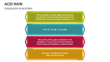 Acid Rain PowerPoint Presentation Slides - PPT Template