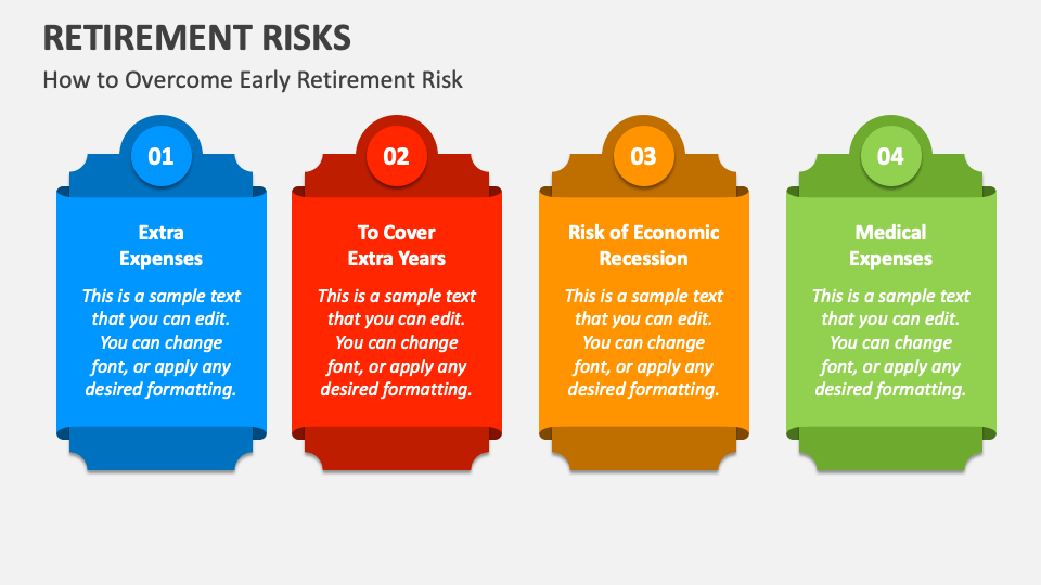 Retirement Risks PowerPoint and Google Slides Template - PPT Slides