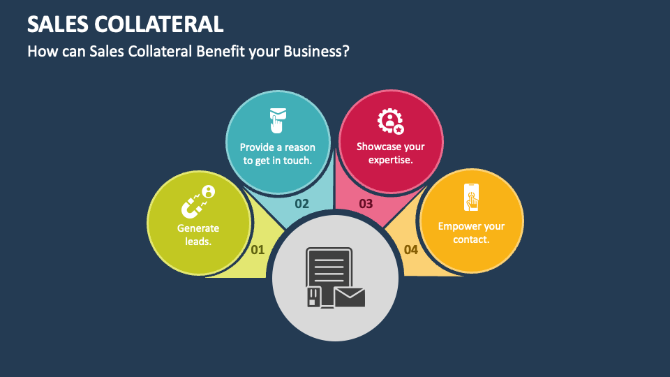 Sales Collateral PowerPoint Presentation Slides - PPT Template