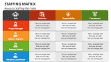 Staffing Matrix PowerPoint Presentation Slides - PPT Template