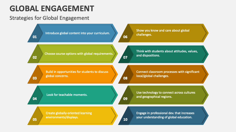 Global Engagement PowerPoint Presentation Slides - PPT Template
