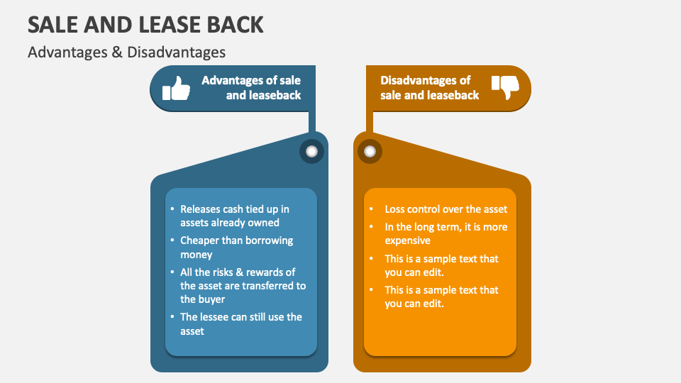 Sale and Lease Back PowerPoint Presentation Slides - PPT Template