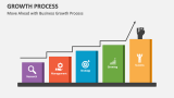 Growth Process PowerPoint Presentation Slides - PPT Template