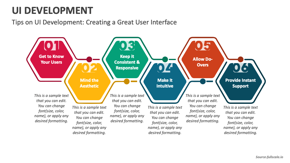 UI Development PowerPoint and Google Slides Template - PPT Slides