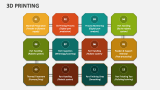3D Printing PowerPoint and Google Slides Template - PPT Slides