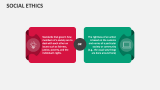 Social Ethics PowerPoint and Google Slides Template - PPT Slides