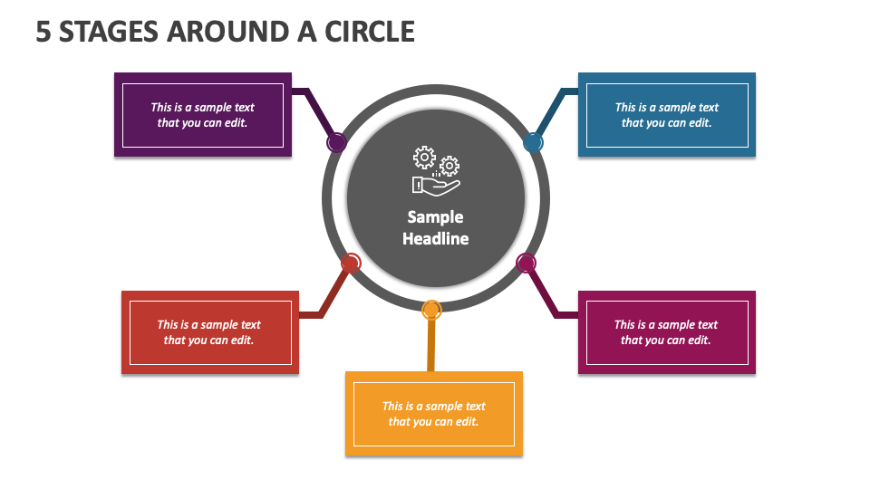 5 Stages Around a Circle PowerPoint Presentation Slides - PPT Template