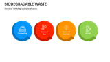 Biodegradable Waste PowerPoint Presentation Slides - PPT Template