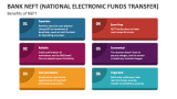 Bank NEFT (National Electronic Funds Transfer) PowerPoint Presentation ...