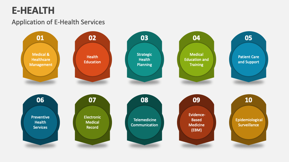 E-Health PowerPoint and Google Slides Template - PPT Slides