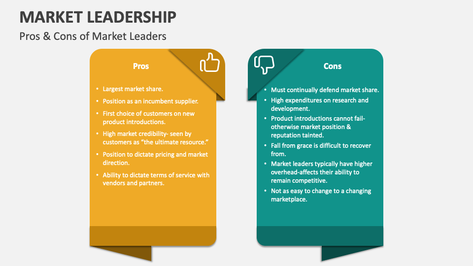 Market Leadership PowerPoint and Google Slides Template - PPT Slides