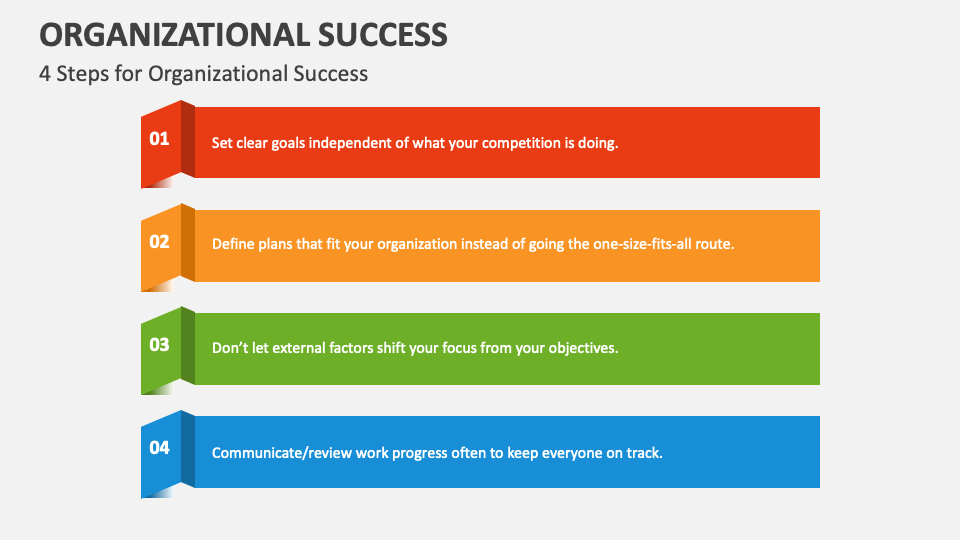 Organizational Success PowerPoint and Google Slides Template - PPT Slides