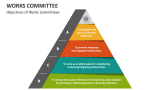 Works Committee PowerPoint and Google Slides Template - PPT Slides