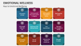 Emotional Wellness PowerPoint Presentation Slides - PPT Template