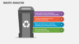 Waste Analysis PowerPoint Presentation Slides - PPT Template