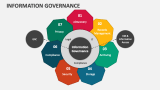 Information Governance PowerPoint Presentation Slides - PPT Template