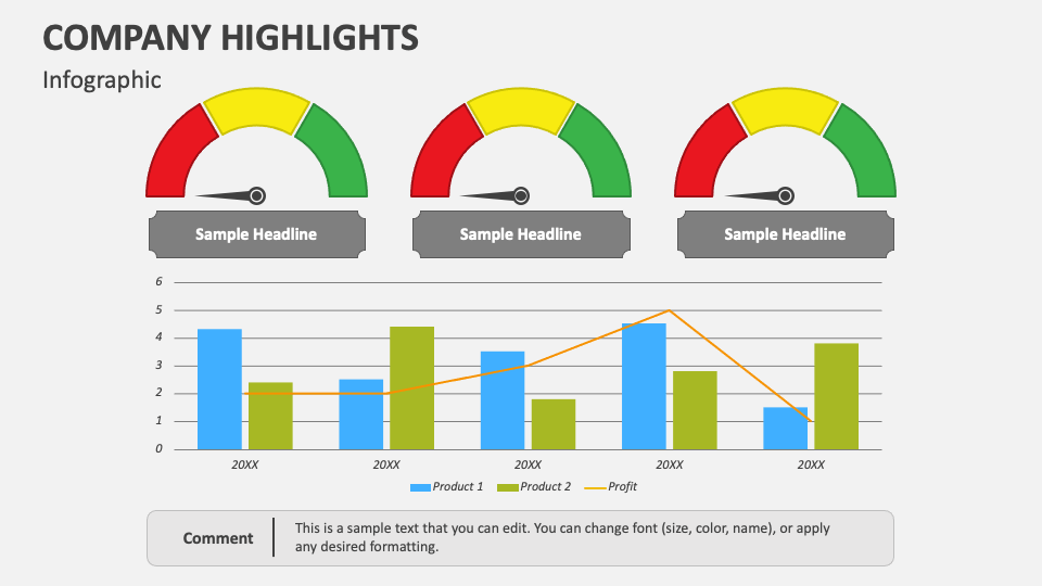 Company Highlights PowerPoint and Google Slides Template - PPT Slides
