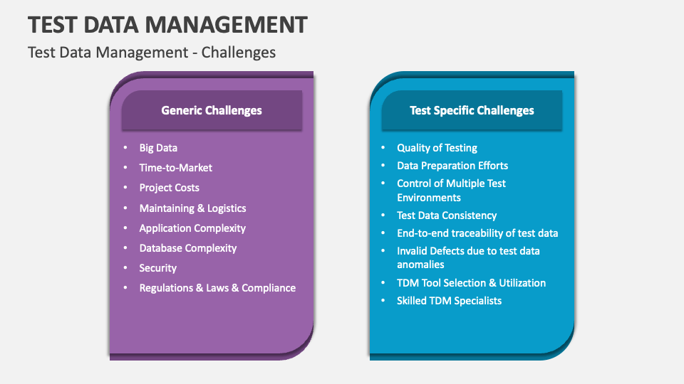 Test Data Management PowerPoint Presentation Slides - PPT Template Test Data Management PowerPoint Presentation Slides - PPT Template