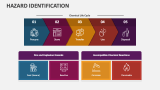 Hazard Identification PowerPoint and Google Slides Template - PPT Slides