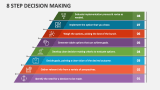 8 Step Decision Making PowerPoint and Google Slides Template - PPT Slides