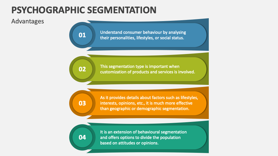 Psychographic Segmentation PowerPoint Presentation Slides - PPT Template