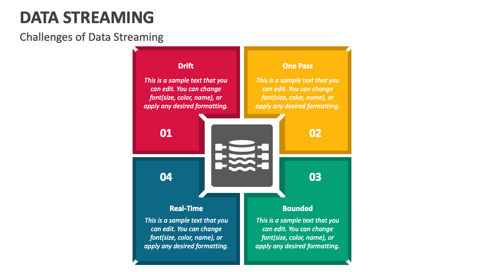 Data Streaming PowerPoint and Google Slides Template - PPT Slides