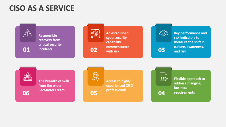 CISO as a Service PowerPoint Presentation Slides - PPT Template