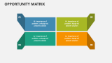 Opportunity Matrix PowerPoint Presentation Slides - PPT Template