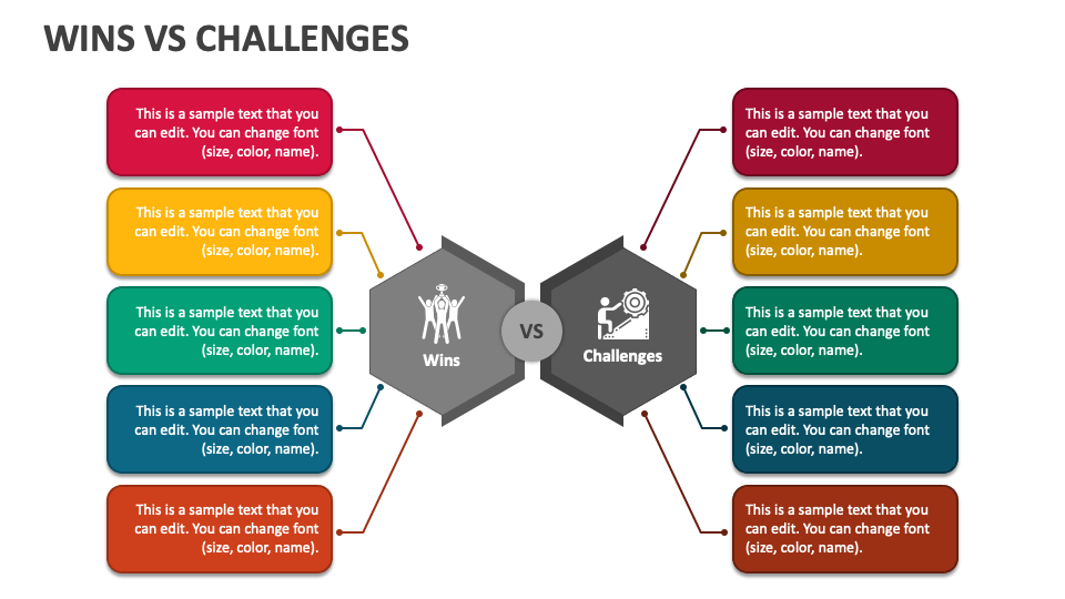 Wins Vs Challenges PowerPoint and Google Slides Template - PPT Slides Wins Vs Challenges PowerPoint and Google Slides Template - PPT Slides