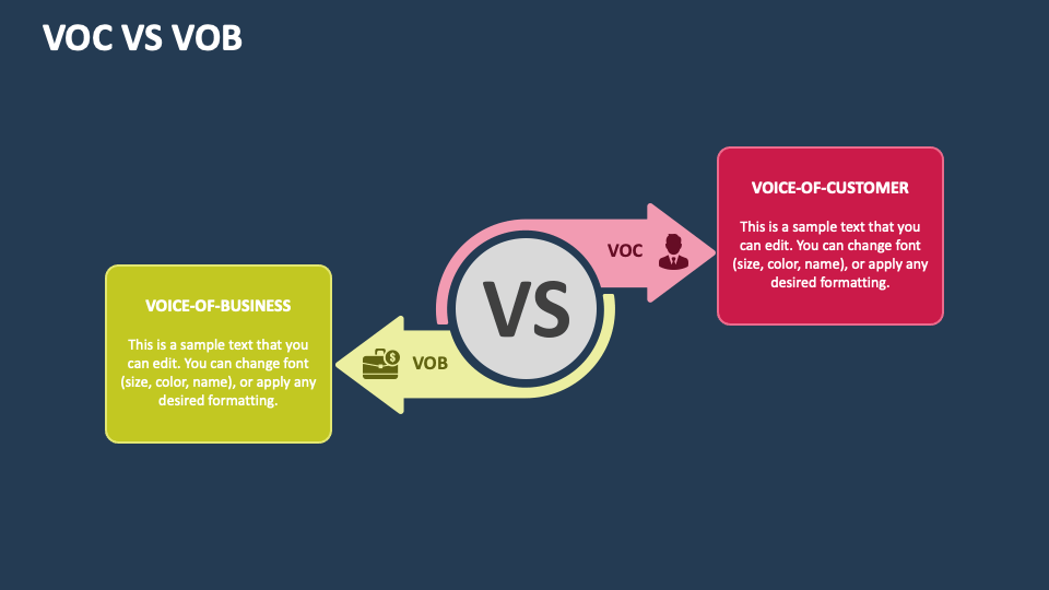 VOC Vs VOB PowerPoint Presentation Slides - PPT Template