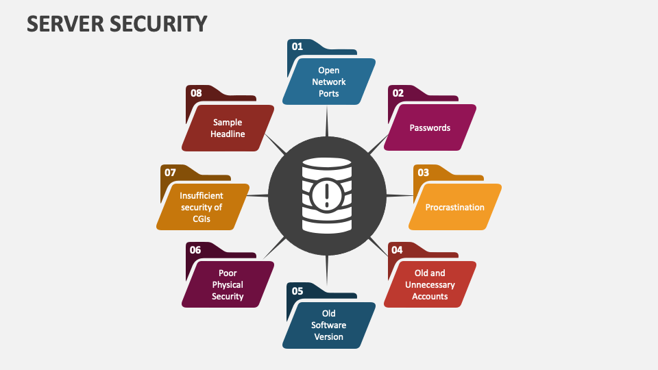 Server Security PowerPoint Presentation Slides - PPT Template