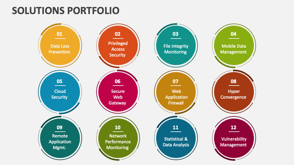Solutions Portfolio PowerPoint and Google Slides Template - PPT Slides
