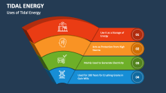 Tidal Energy PowerPoint and Google Slides Template - PPT Slides