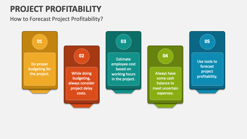 Project Profitability PowerPoint Presentation Slides - PPT Template
