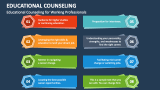 Educational Counseling PowerPoint Presentation Slides - PPT Template