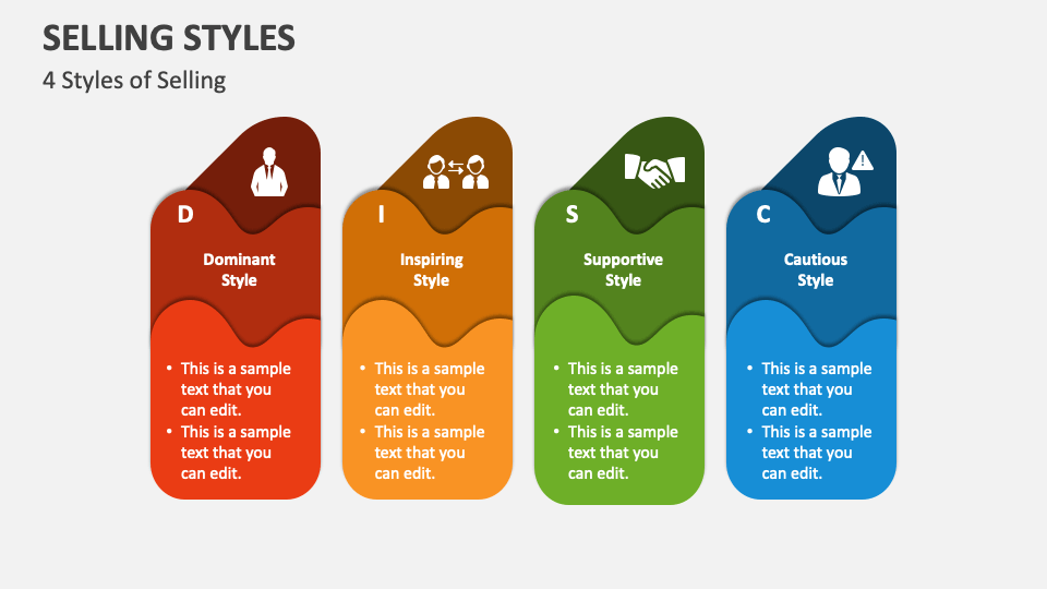 Selling Styles PowerPoint Presentation Slides - PPT Template