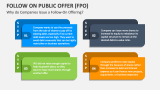 Follow On Public Offer (FPO) PowerPoint and Google Slides Template ...