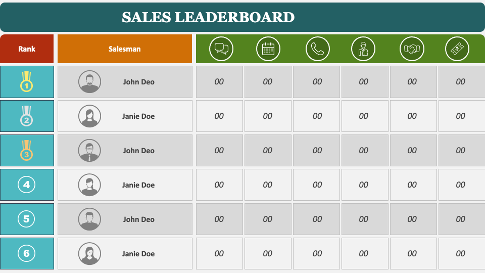 Sales Leaderboard PowerPoint and Google Slides Template - PPT Slides