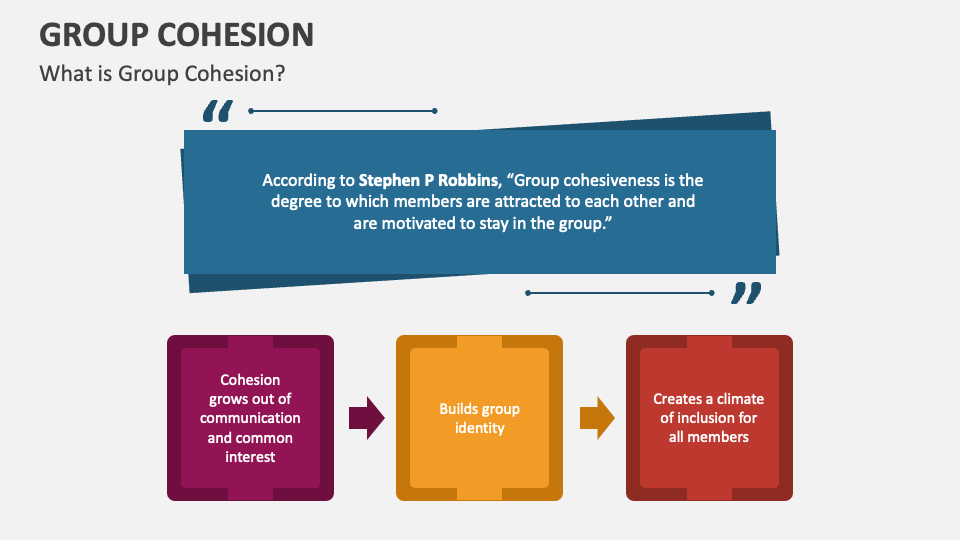 Group Cohesion PowerPoint Presentation Slides - PPT Template