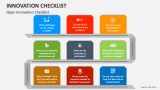 Innovation Checklist PowerPoint and Google Slides Template - PPT Slides