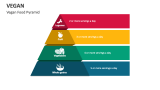 Vegan PowerPoint Presentation Slides - PPT Template