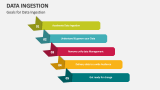 Data Ingestion PowerPoint and Google Slides Template - PPT Slides