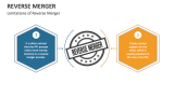 Reverse Merger PowerPoint and Google Slides Template - PPT Slides